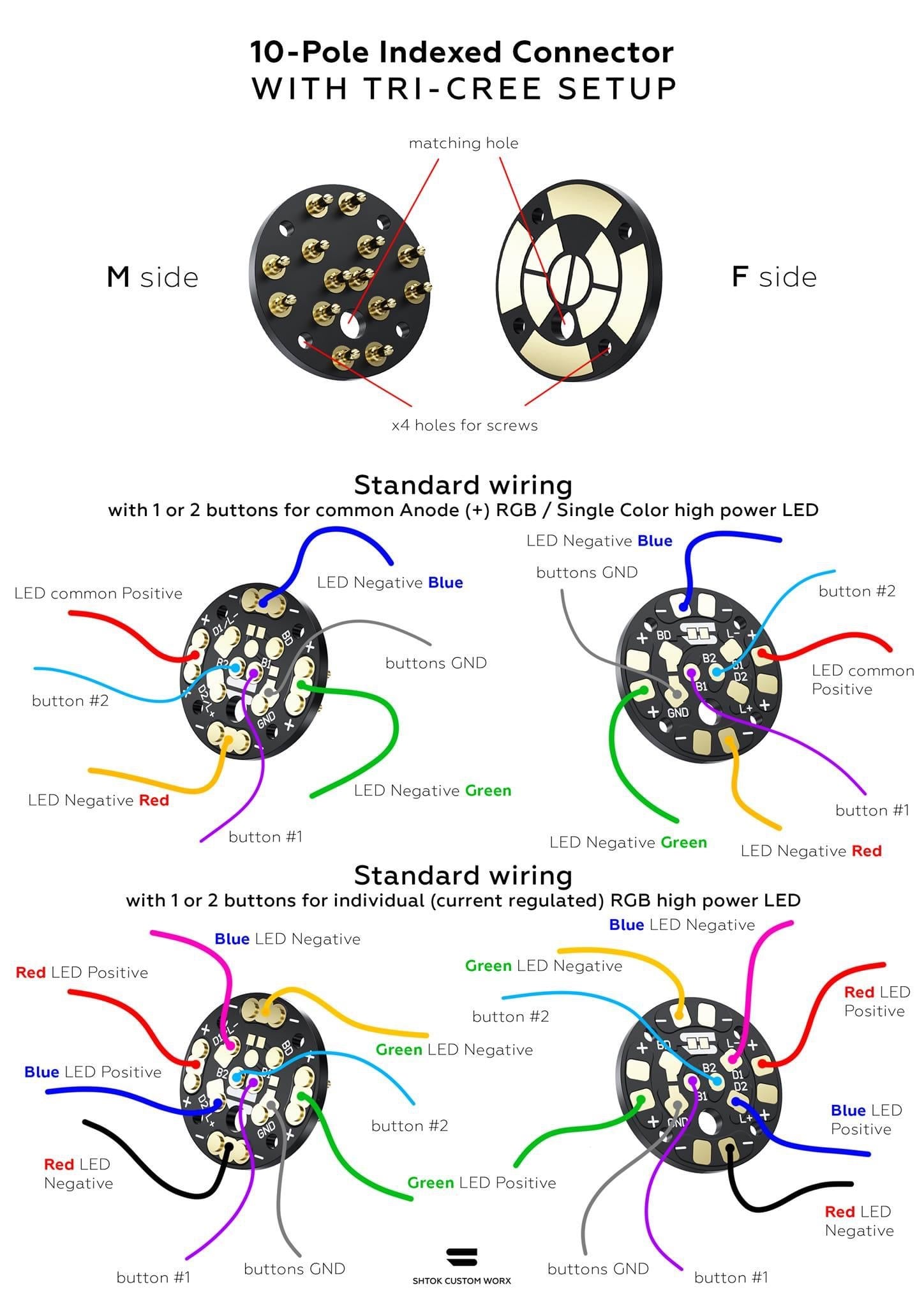 10-Pole Chassis PCB Connector Set – The Saber Armory