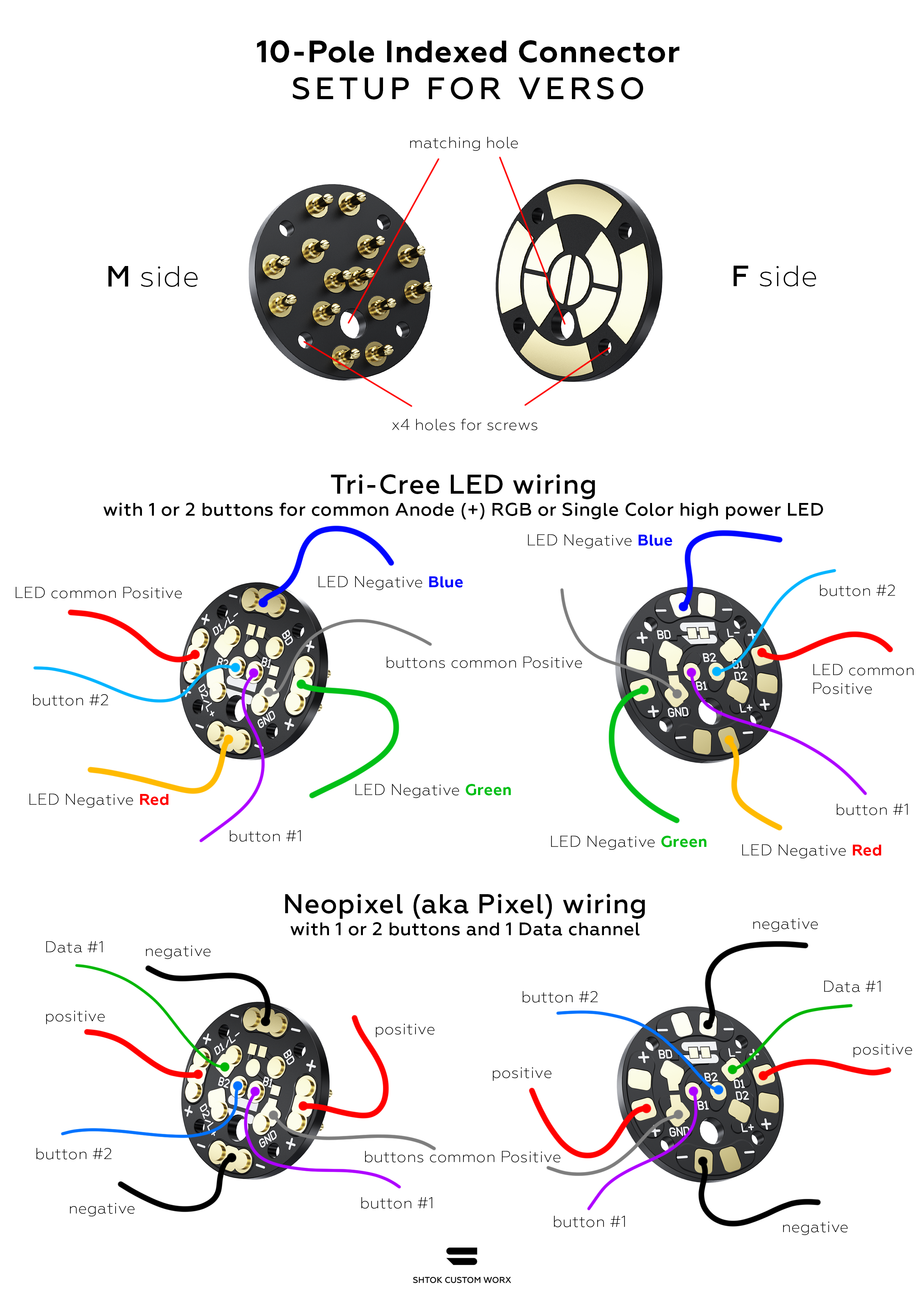 10-Pole Chassis PCB Connector Set – The Saber Armory